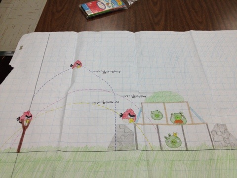 Angry Birds - Parabolas | Mr. Orr is a Geek.com