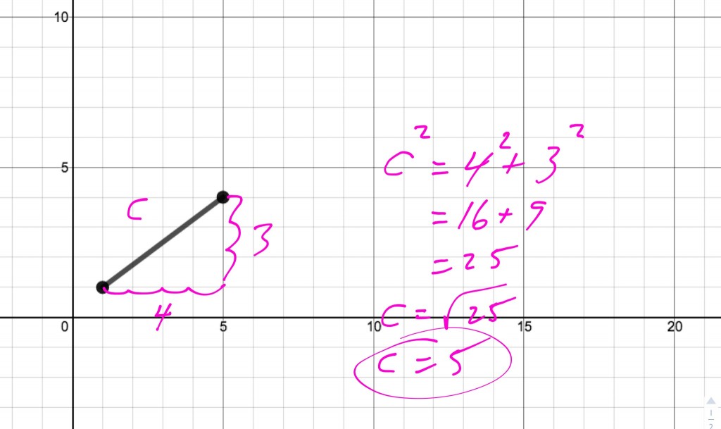 Distance Formula without the Formula | Mr. Orr is a Geek.com